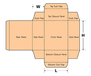 Custom Corrugated Boxes | Affordable Corrugated Boxes Printing